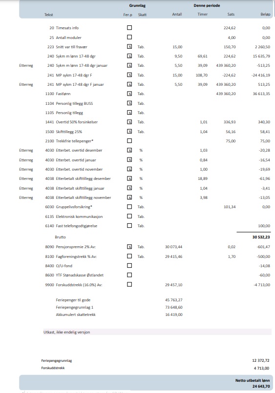 Noen som er gode på lønnsslipper? - Karriere, arbeidsliv og utdanning ...