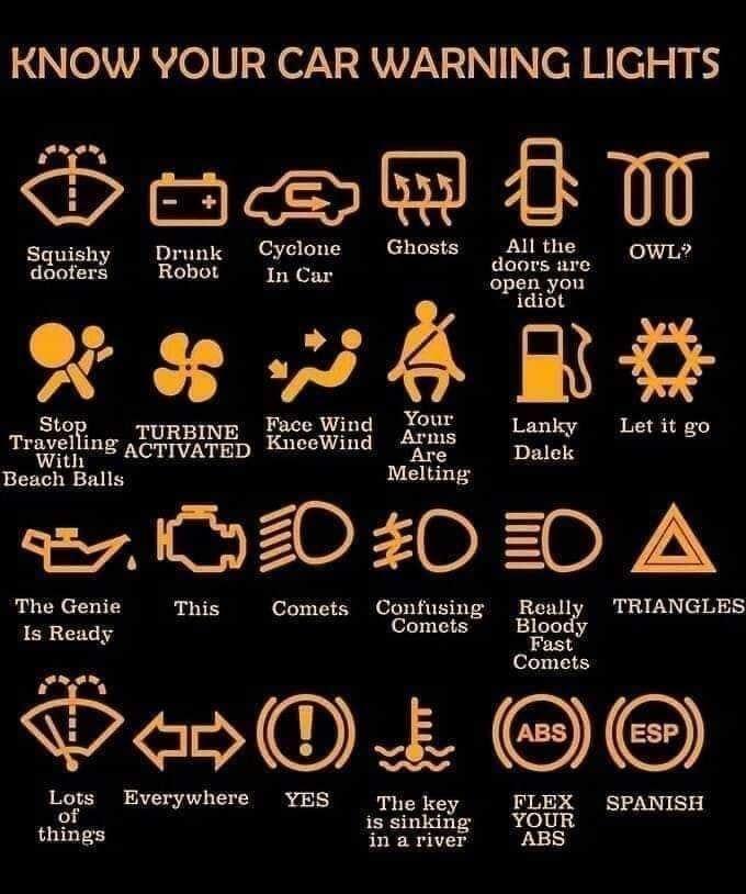 Bilen min lyser noe rødt og oransje varsel🤷🏼‍♀️ - Bil og trafikk ...