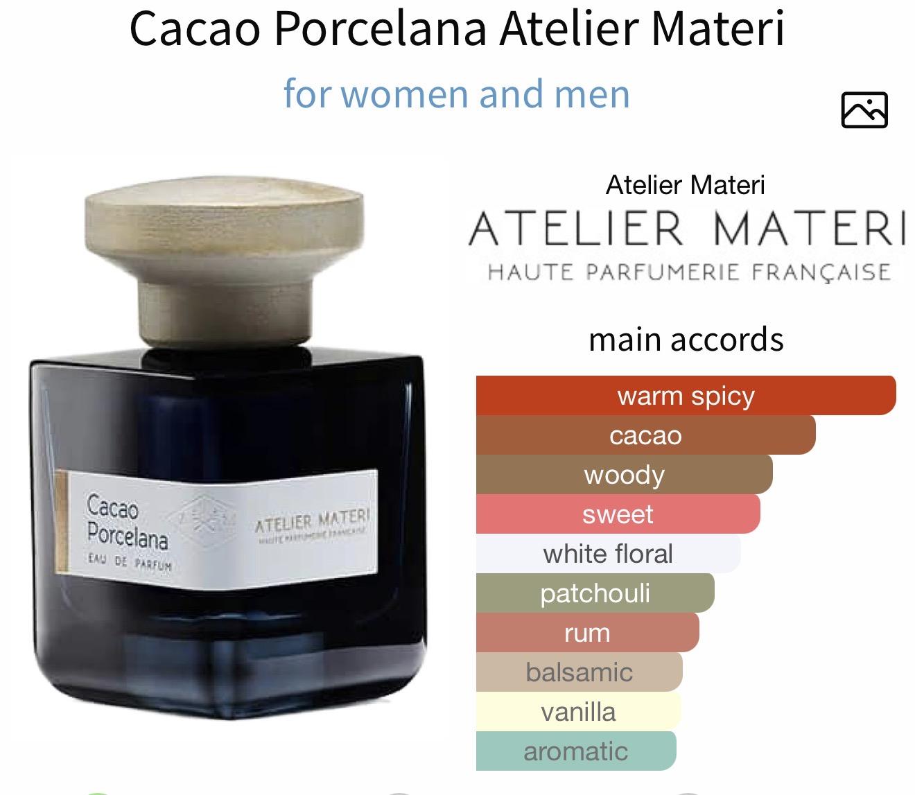 Hvilken parfyme har du på deg i dag? - Side 331 - Velvære, hudpleie og ...